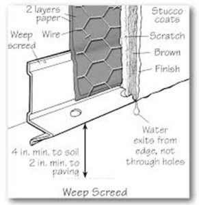 Stucco Wall Water Intrusion and Weep Screed Water Leak Detection ...